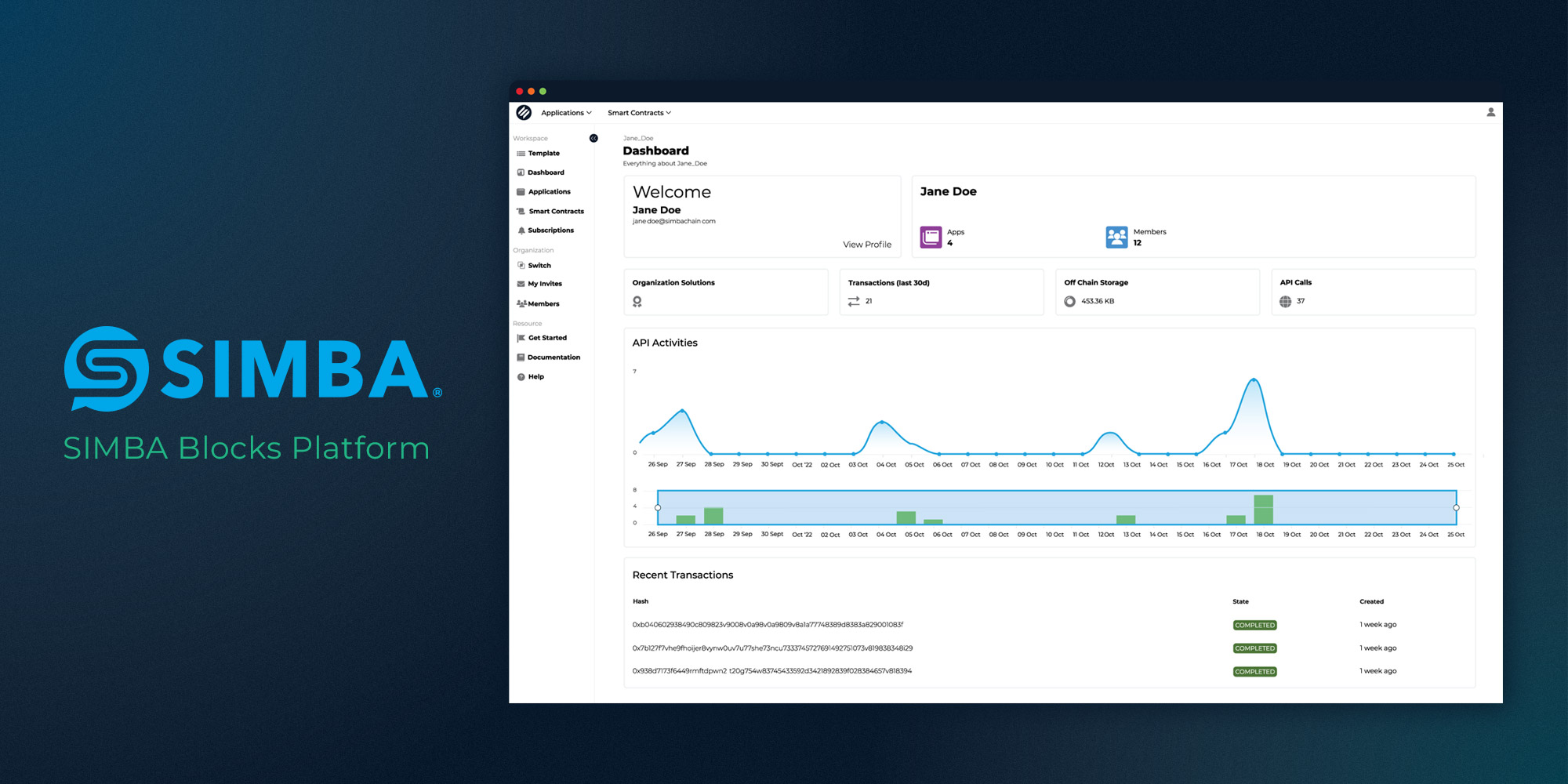 SIMBA Chain | SIMBA Platform